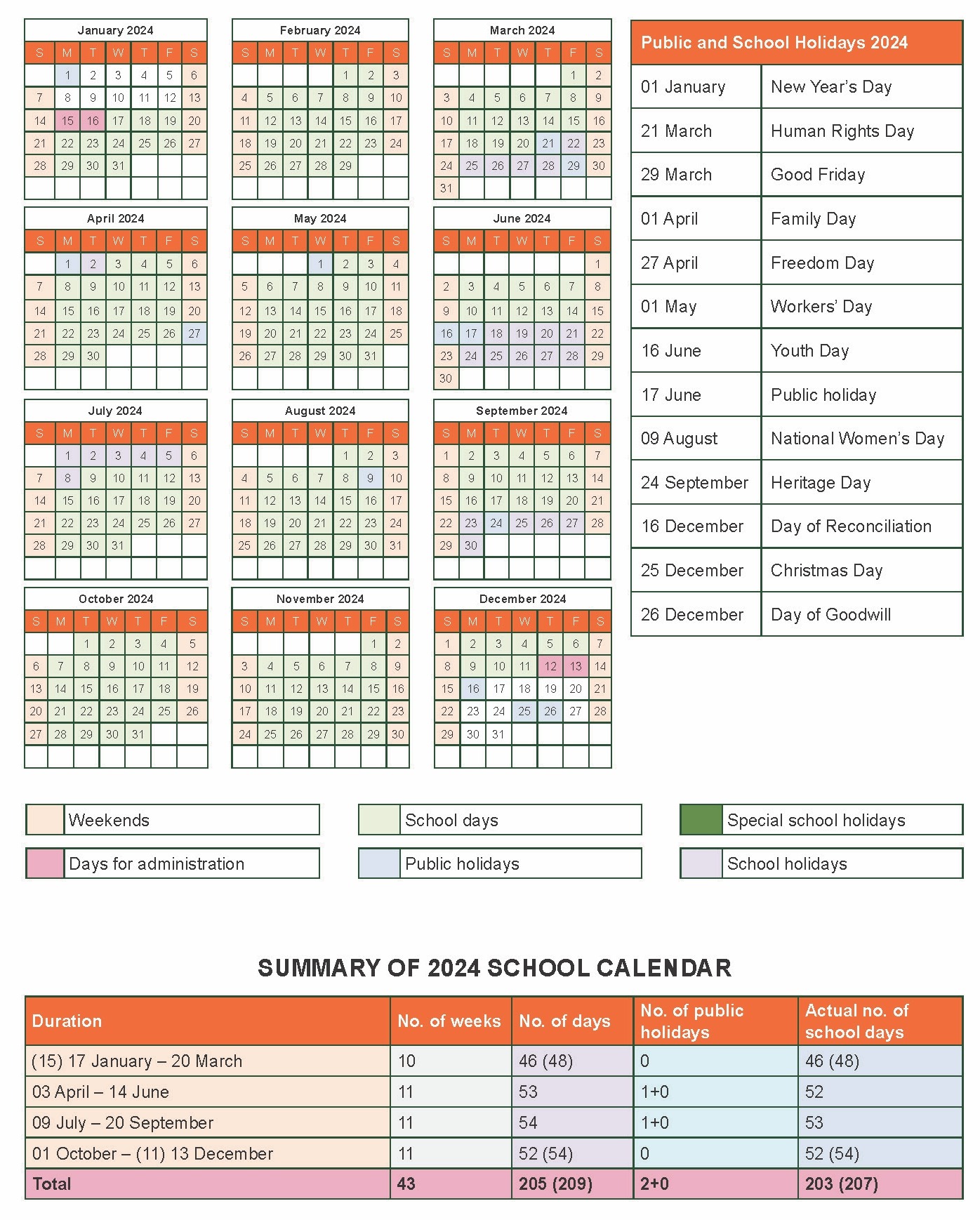 Kzn School Calendar 2024 Shina Dorolisa